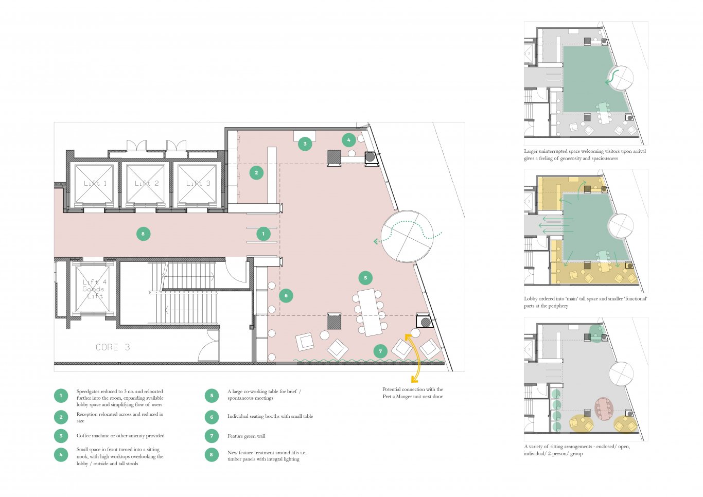 Reinventing the lobby - DLG Architects LLP